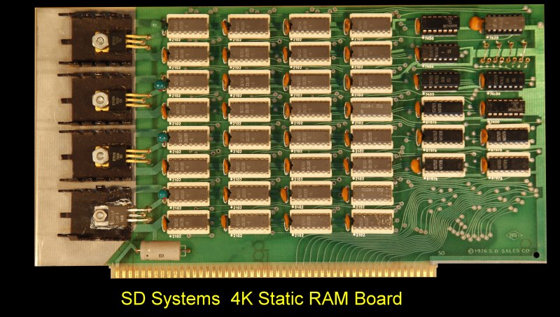 2021 EDITION: How much memory does your PC need? - The Solid Signal Blog