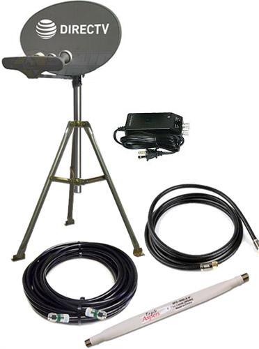 It's easy to install a satellite dish on your RV (BONUS DIAGRAM ...